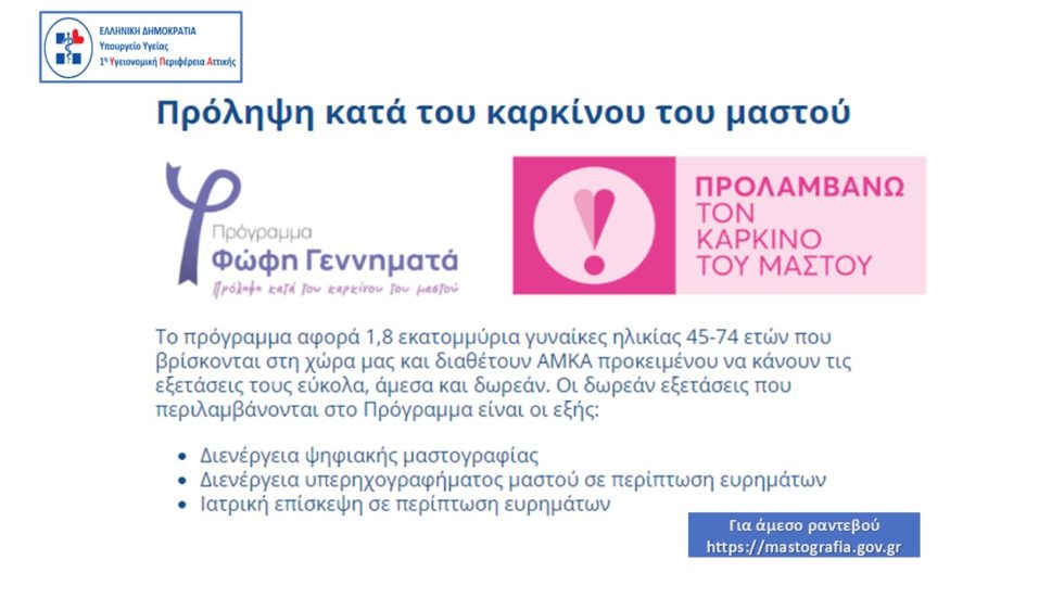 Outpatient Medicine Department - Κωνσταντοπούλειο Νοσοκομείο